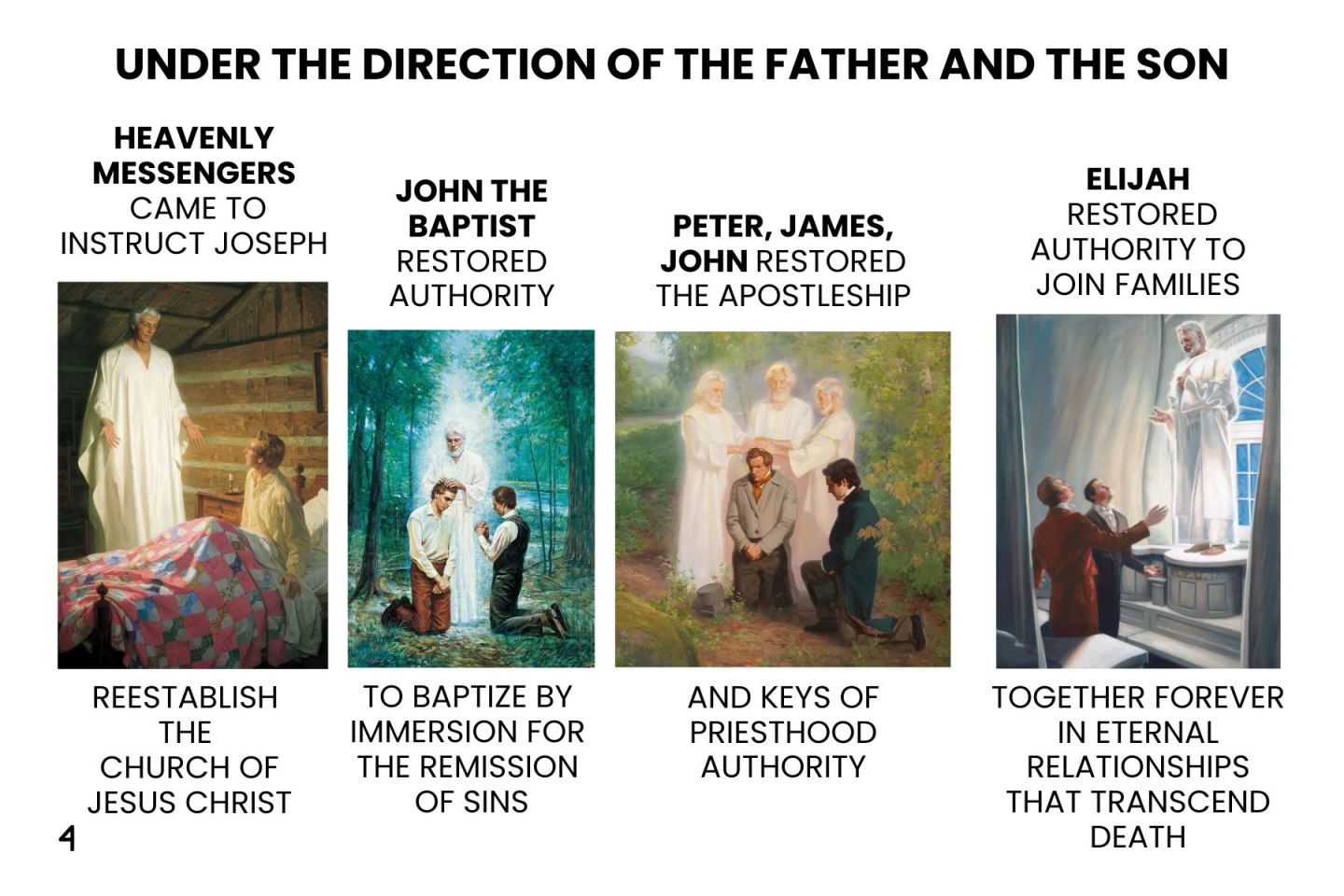 The Restoration Proclamation – Barlows in TKM